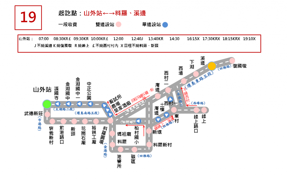 19 公車】即時動態｜金門公車時刻表、路線圖、路線資訊｜交通小幫手