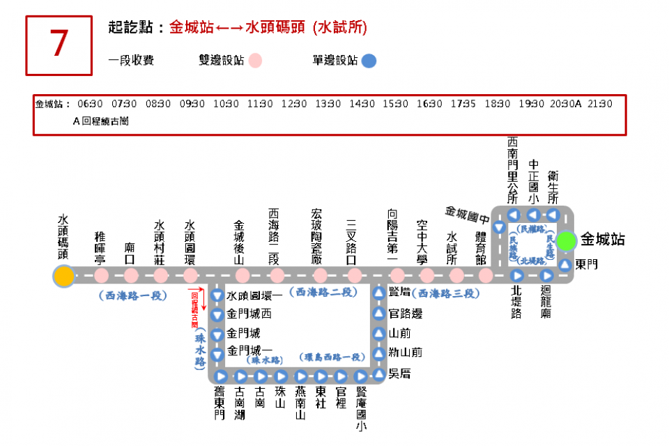 7 公車】即時動態｜金門公車時刻表、路線圖、路線資訊｜交通小幫手